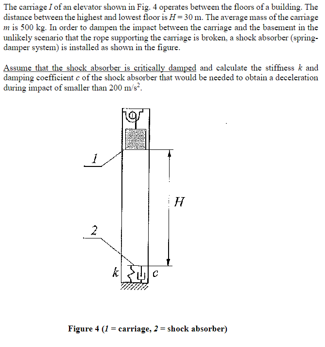 Solved The carriage I of an elevator shown in Fig. 4 | Chegg.com