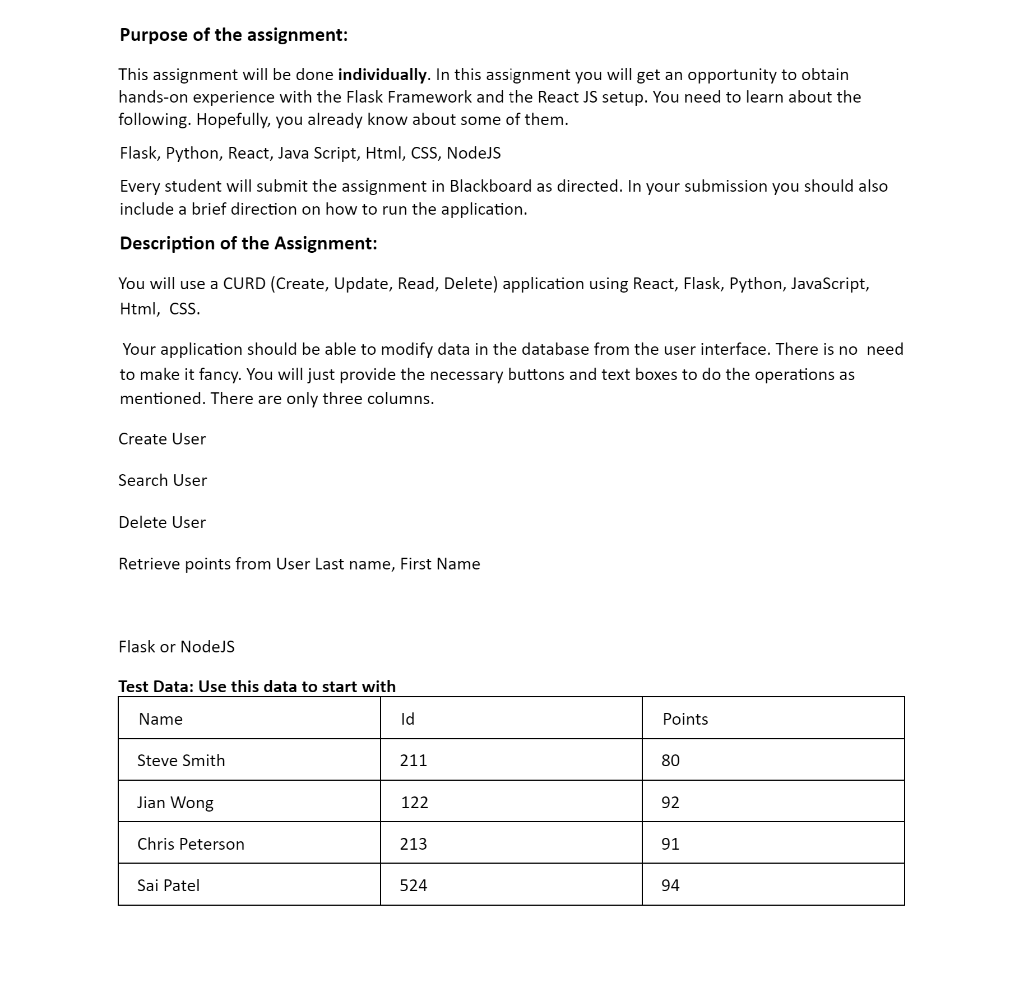 Solved Purpose of the assignment: This assignment will be | Chegg.com