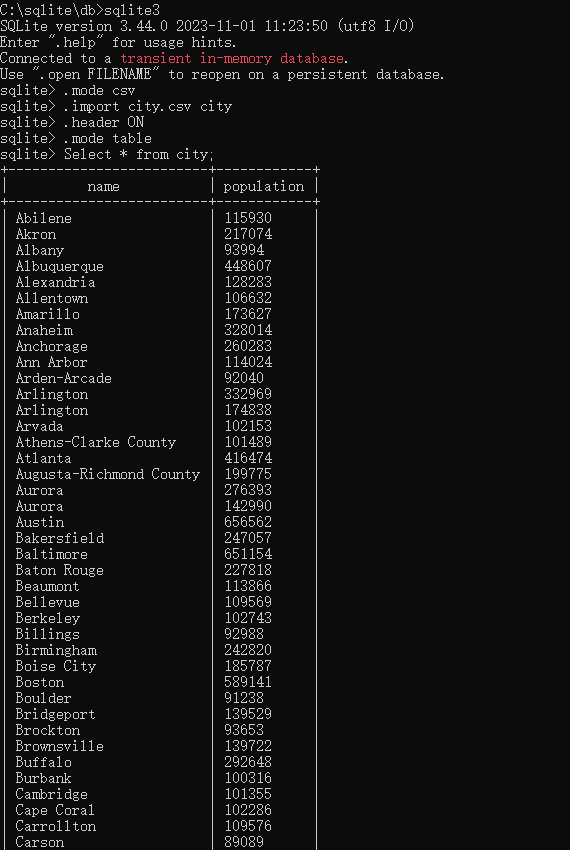 Use sqlite 3 to answer following, must include the | Chegg.com Use sqlite 3 to answer following, must include the | Chegg.com