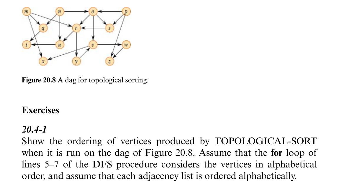 Solved Figure 20.8 A dag for topological sorting. Exercises | Chegg.com