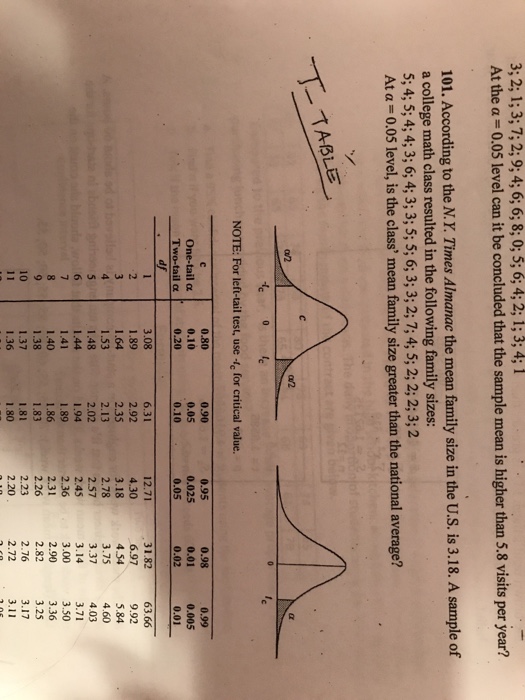 Solved 3; 2; 1;3;7;2; 9;4;6; 6; 8; 0; 5; 6; 4; 2; 1;3;4;1 At | Chegg.com