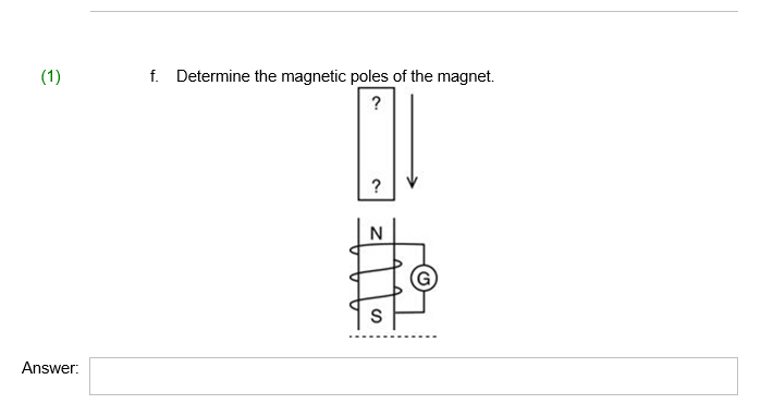 Solved 4. In the diagrams below, a magnet is either dropped | Chegg.com