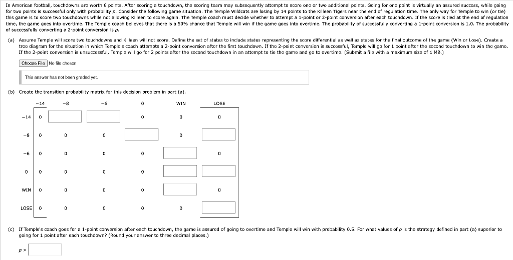 Solved of successfully converting a 2-point conversion is p. | Chegg.com
