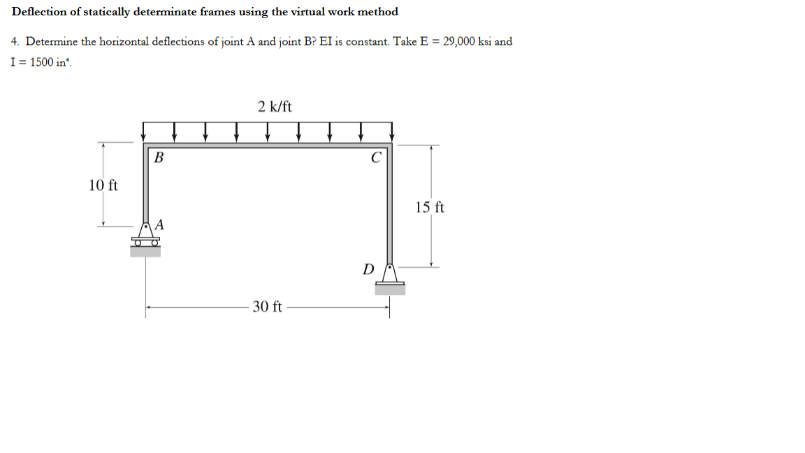 Solved Deflection of statically determinate frames using the | Chegg.com