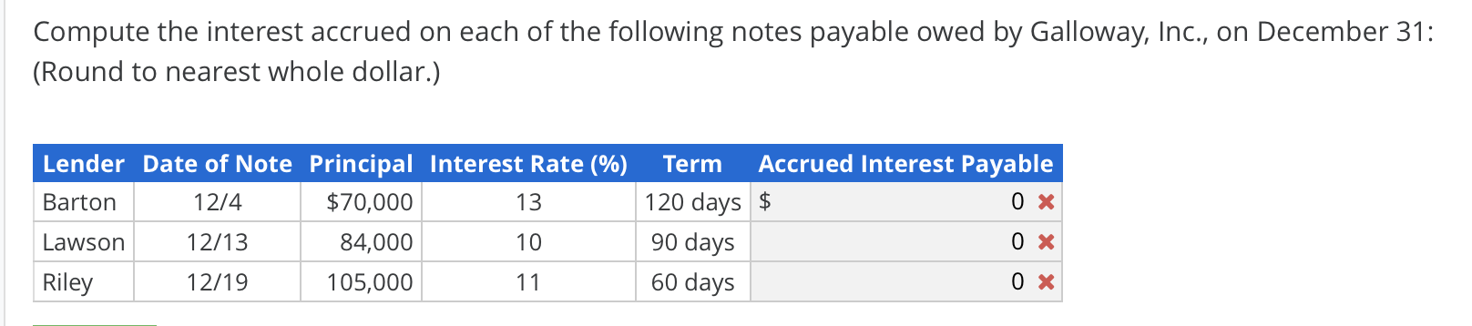 Solved Compute the interest accrued on each of the following | Chegg.com