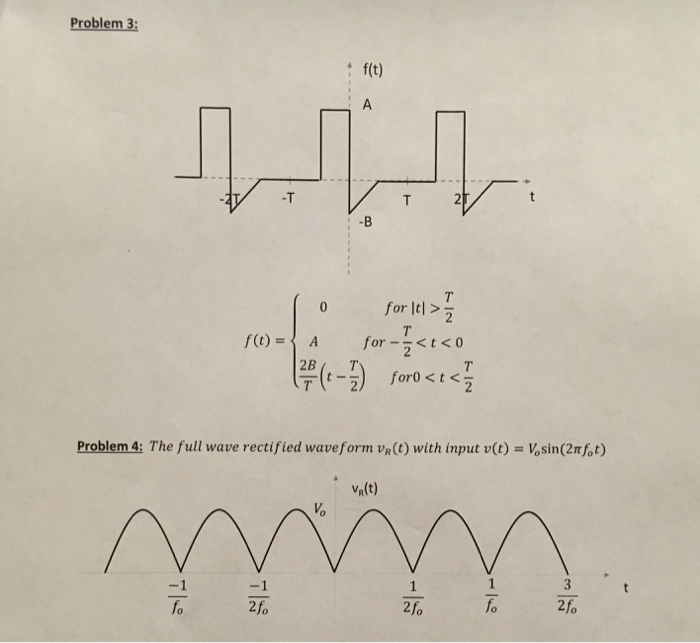 Solved For the problems 1 through 4, determine the Fourier | Chegg.com