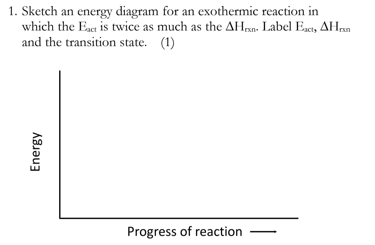 Solved 1. Sketch an energy diagram for an exothermic | Chegg.com