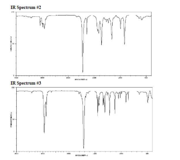 Solved Answer all of these Questions on the D2L Case Study | Chegg.com