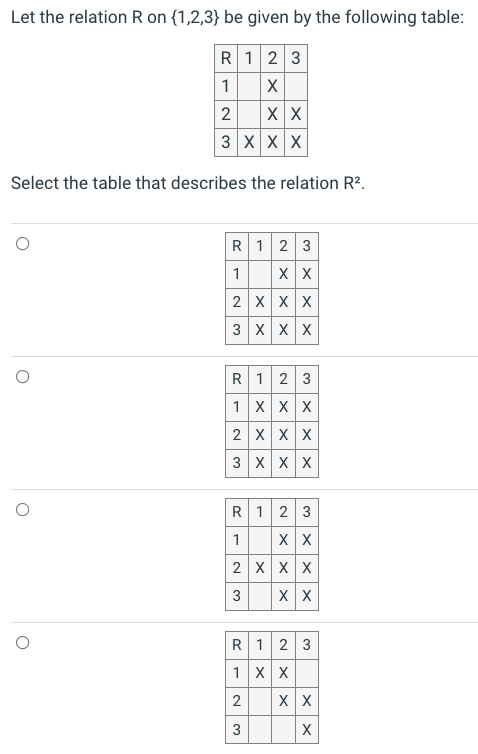 Solved Let the relation Ron {1,2,3} be given by the | Chegg.com