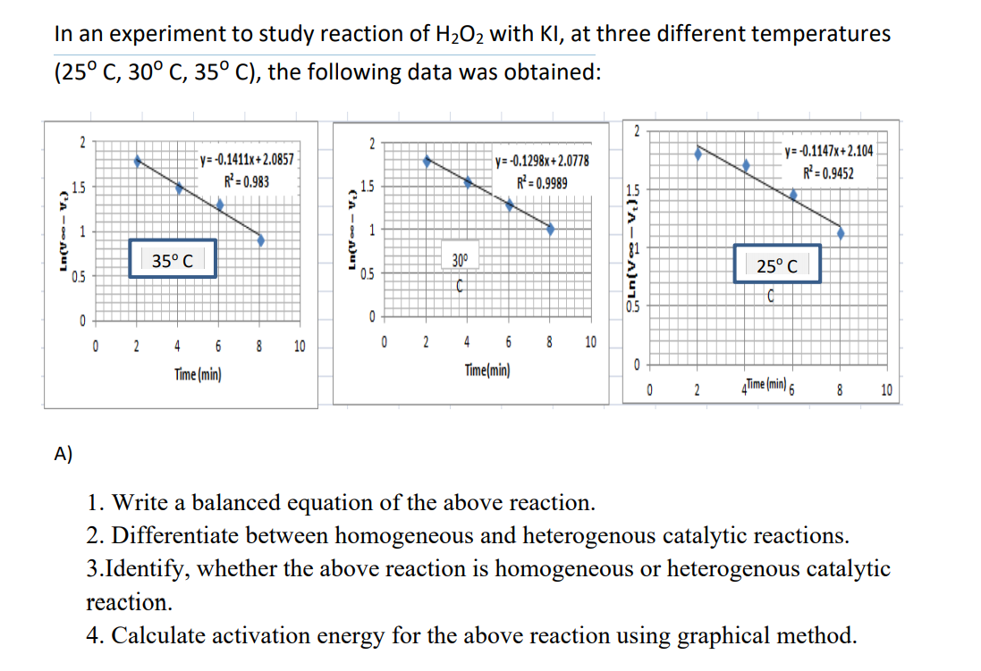 Solved In an experiment to study reaction of H2O2 with Kl, | Chegg.com