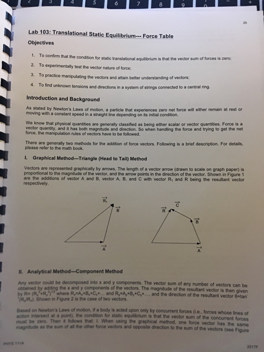 4 5 Lab 103: Translational Static Equilibrium-Force | Chegg.com