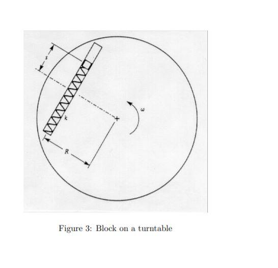 1. Inertial velocity and inertial acceleration (8 | Chegg.com