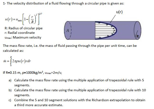 Solved 1- The velocity distribution of a fluid flowing | Chegg.com