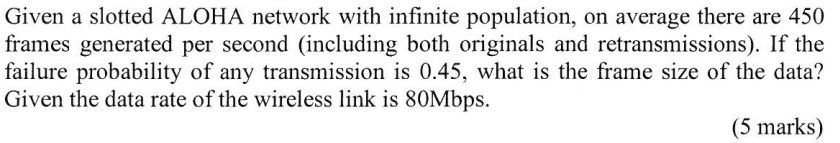 Solved Given a slotted ALOHA network with infinite | Chegg.com