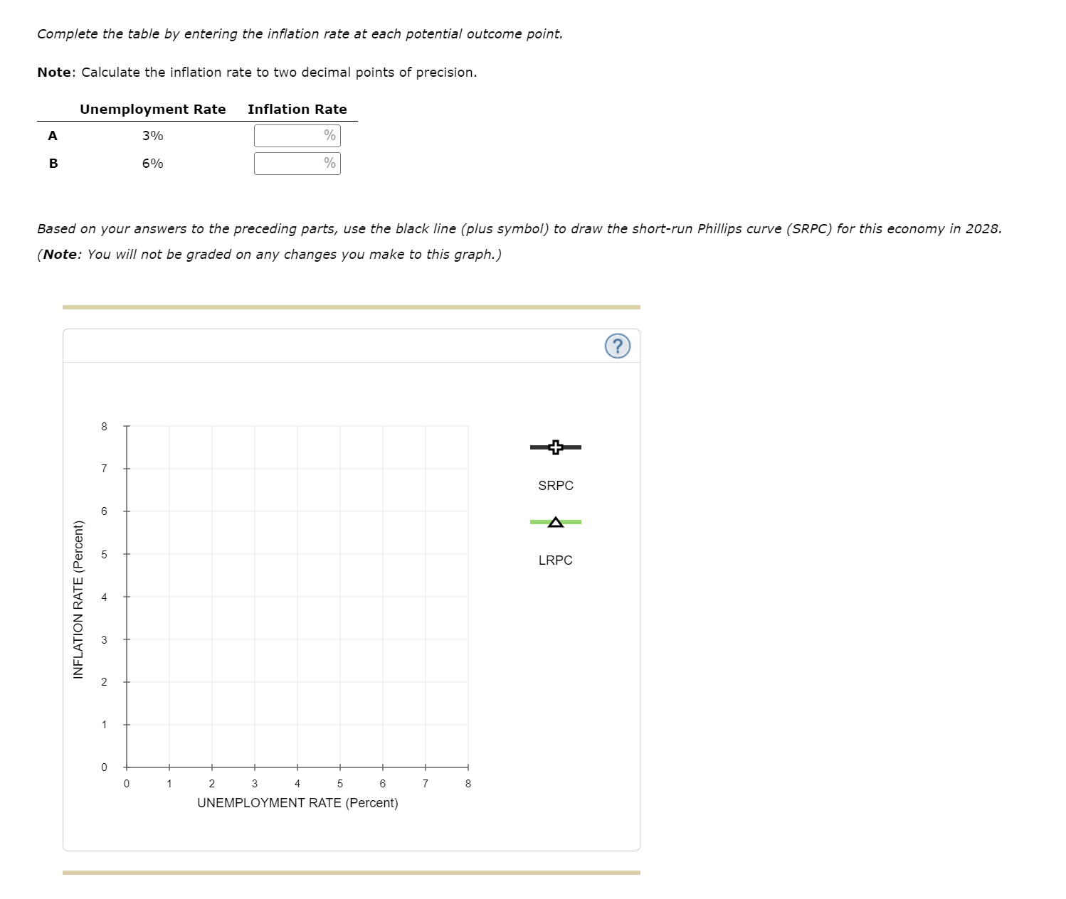 Solved 1. ﻿The Phillips curve in the short run and long | Chegg.com