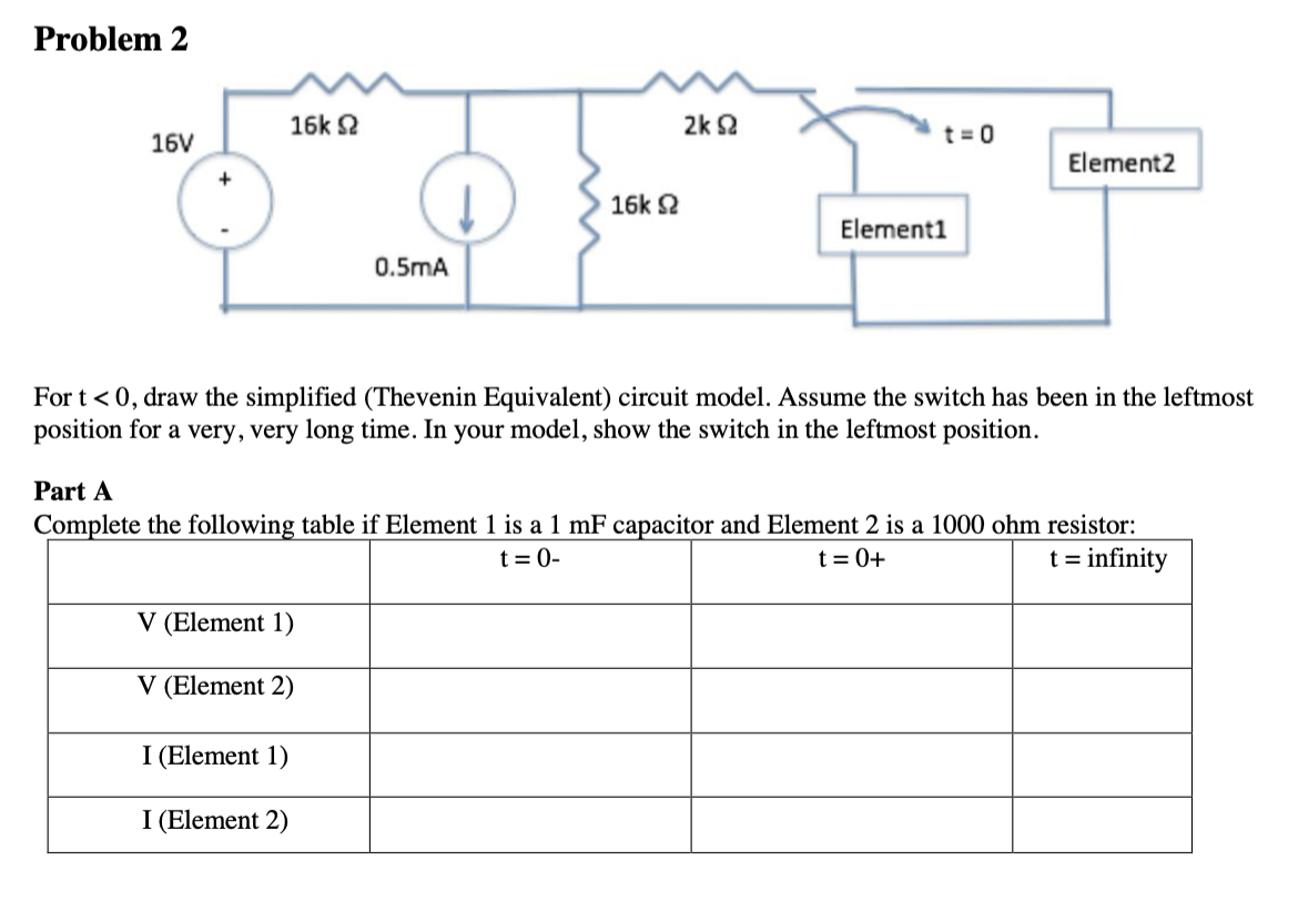 Solved Problem 2 16k 2 2k 12 16V Element2 16k 22 Element1 | Chegg.com