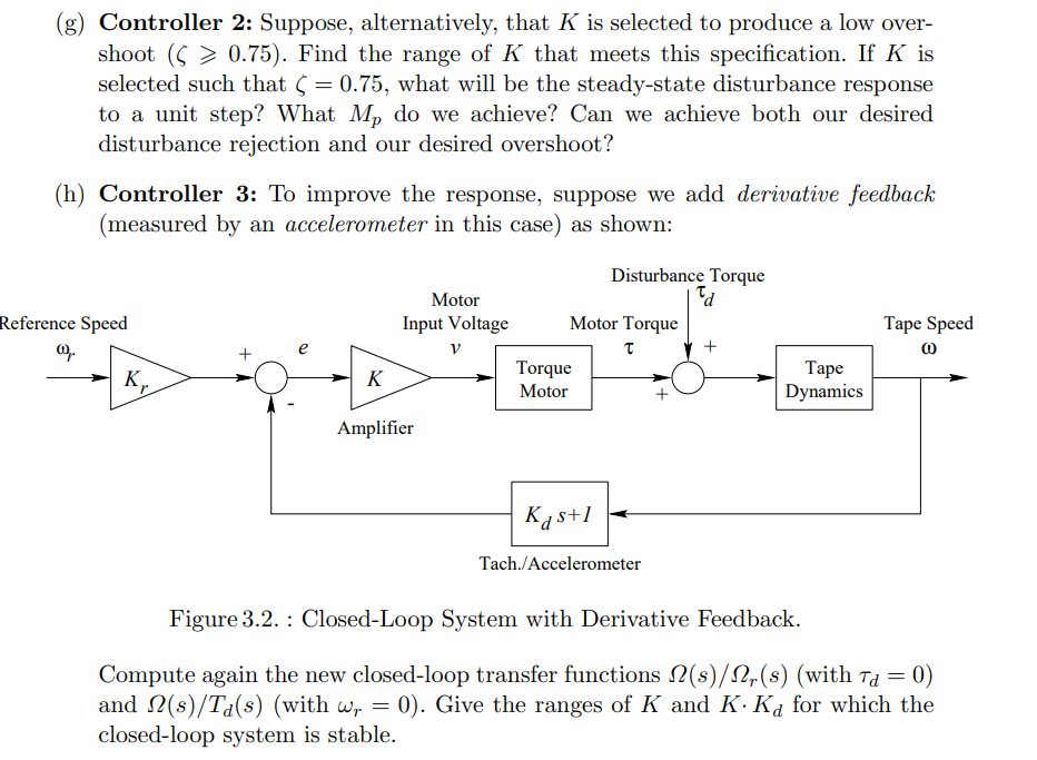Modeling: A diagram of the system is shown below | Chegg.com