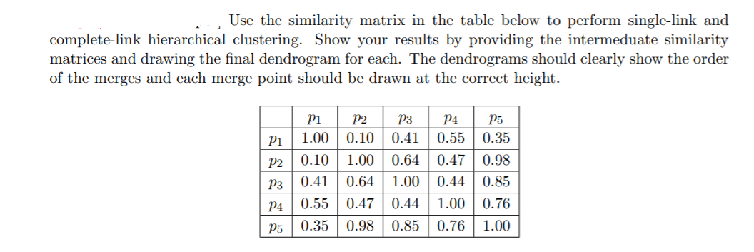(Solved) : Use Similarity Matrix Table Perform Single Link Complete ... (Solved) : Use Similarity Matrix Table Perform Single Link Complete ...