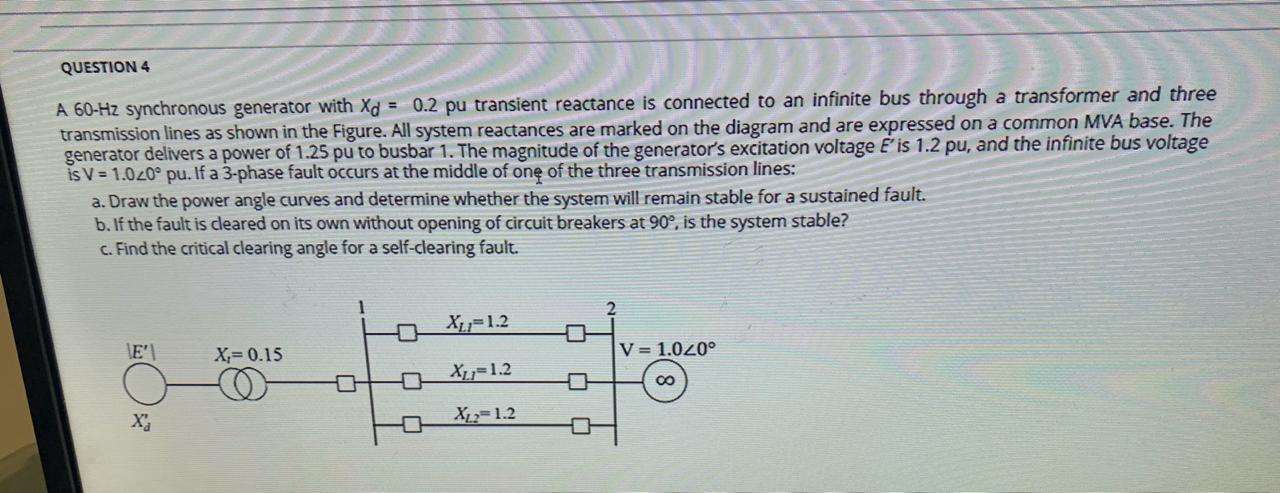 QUESTION 4 A 60-Hz synchronous generator with Xd = | Chegg.com