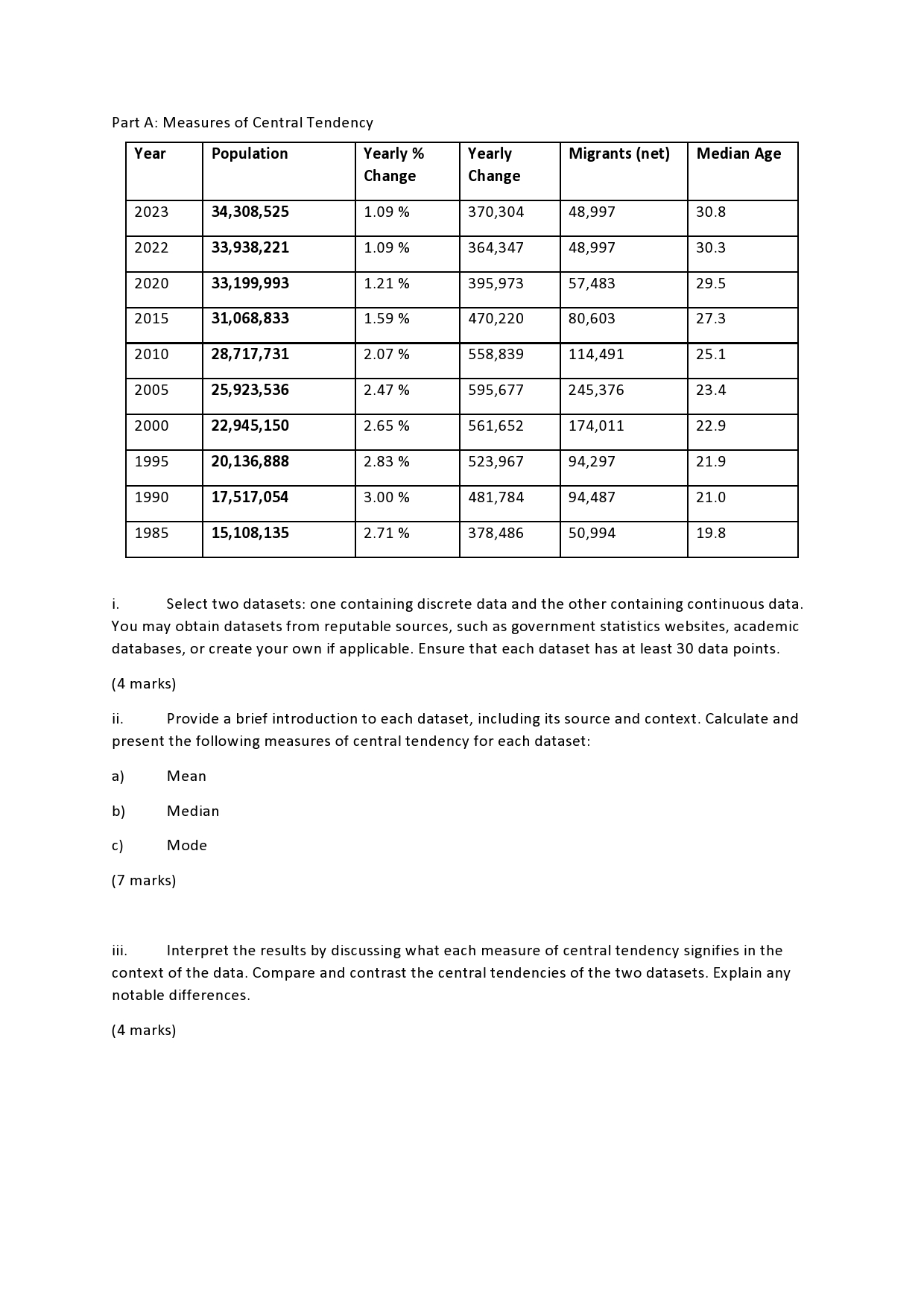i. ﻿Select two datasets: one containing discrete data | Chegg.com