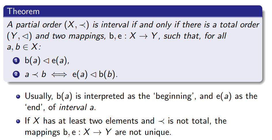 Solved A partial order (X,≺) is interval if and only if | Chegg.com