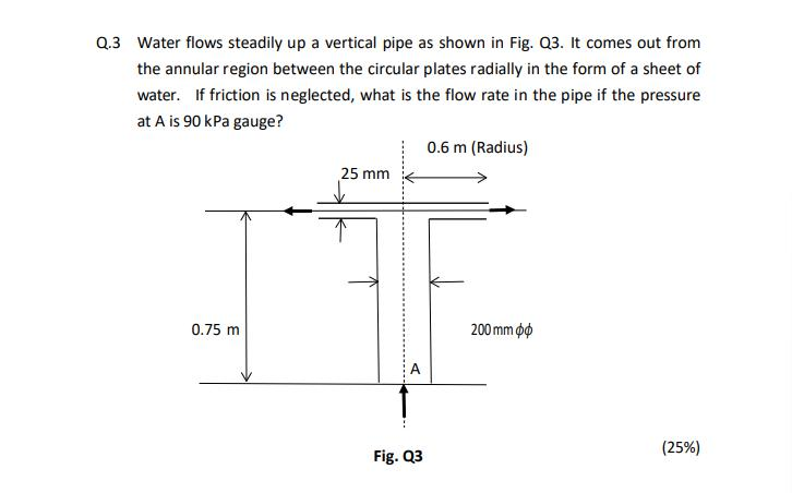 Solved Q.3 Water flows steadily up a vertical pipe as shown | Chegg.com
