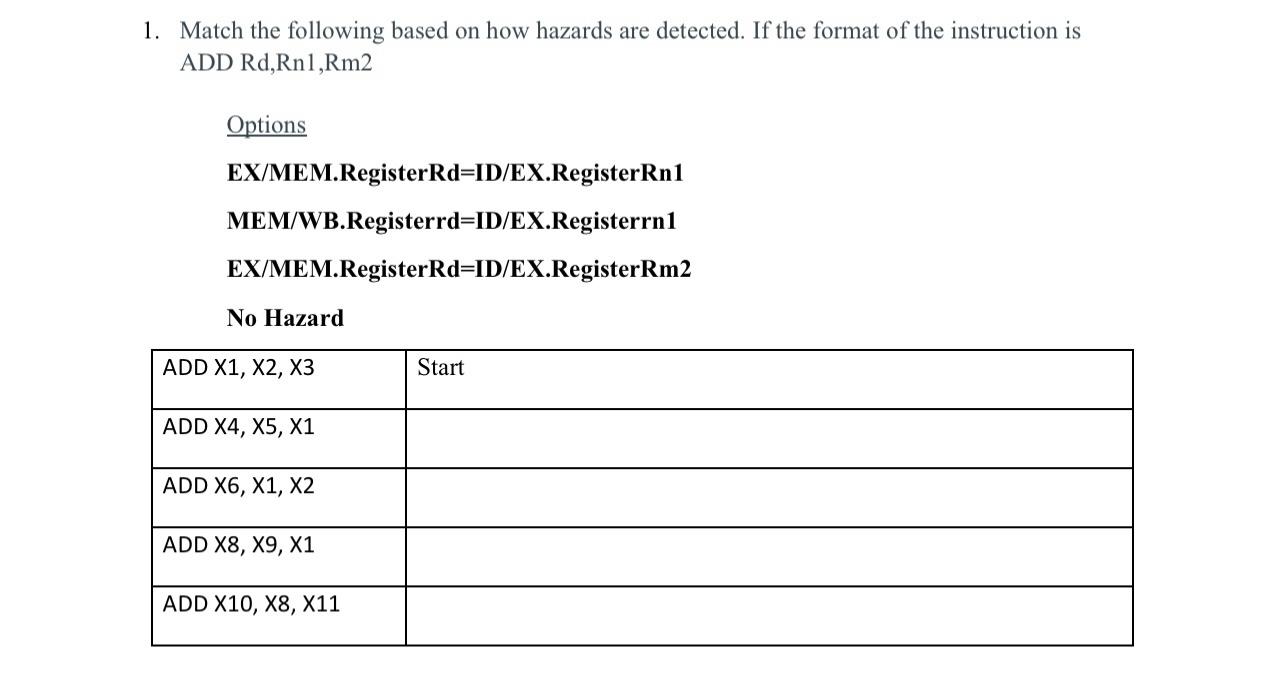 Solved 1. Match the following based on how hazards are | Chegg.com