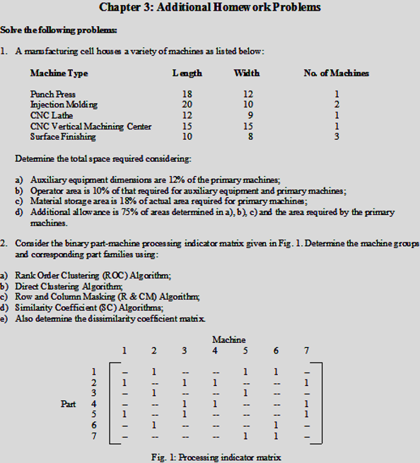 Solved PictureChapter 3: Additional Homew ork ProblemsSolve | Chegg.com