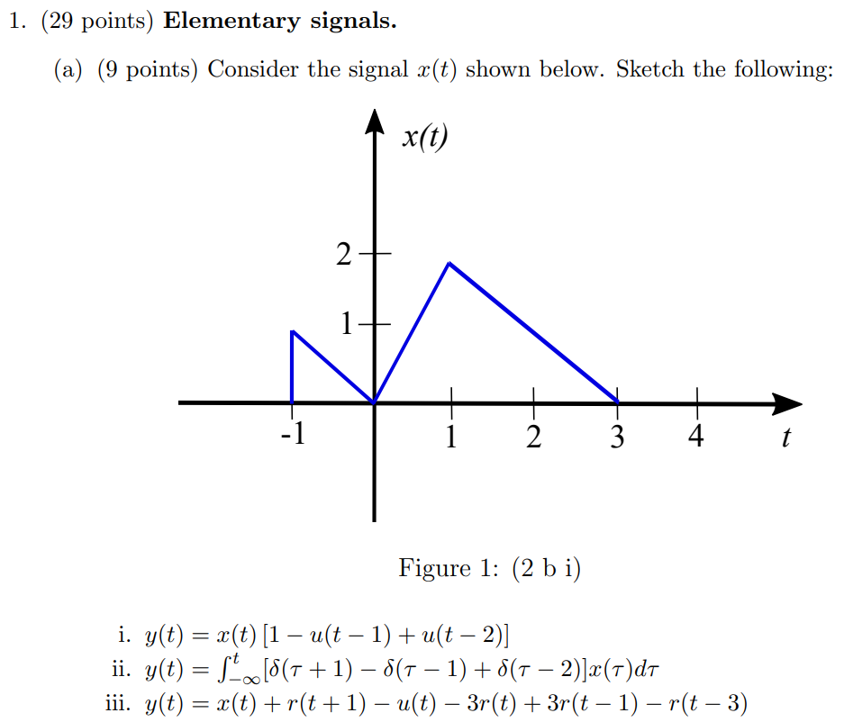 Solved (29 points) Elementary signals. (a) (9 points) | Chegg.com
