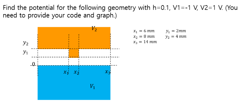 Solved please explain about this questions. i need matlab | Chegg.com Solved please explain about this questions. i need matlab | Chegg.com