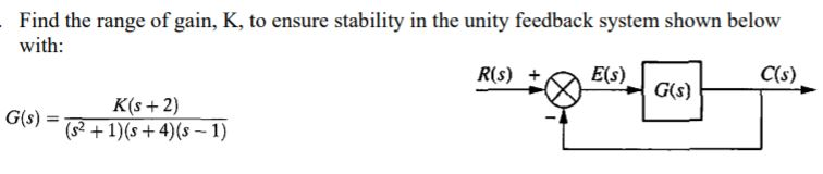 Solved Find the range of gain, K, to ensure stability in the | Chegg.com