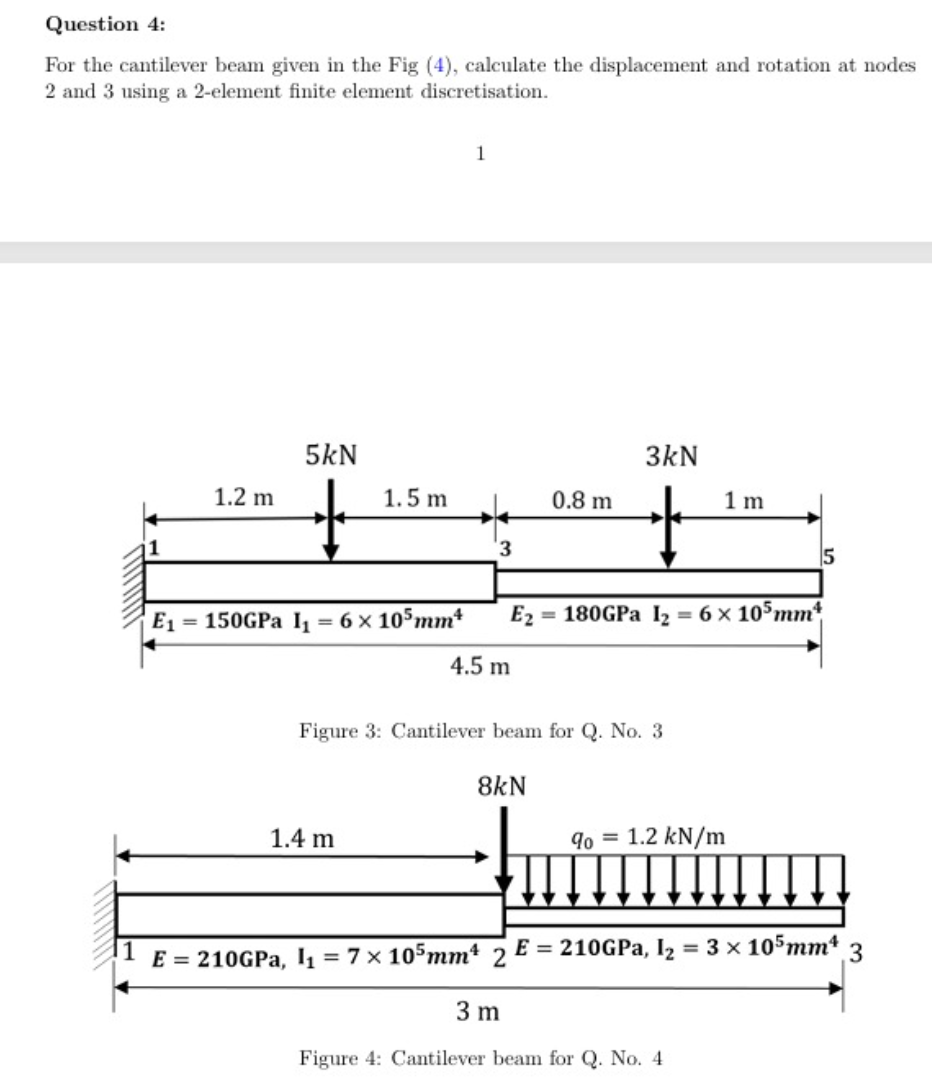 Solved Question 4: For the cantilever beam given in the Fig | Chegg.com