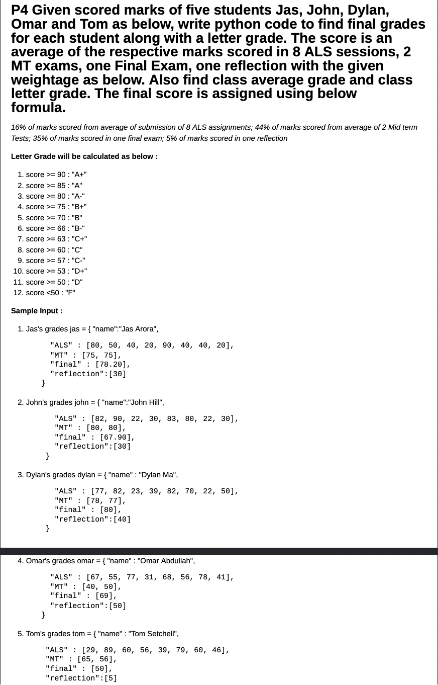Solved P4 Given scored marks of five students Jas, John, | Chegg.com