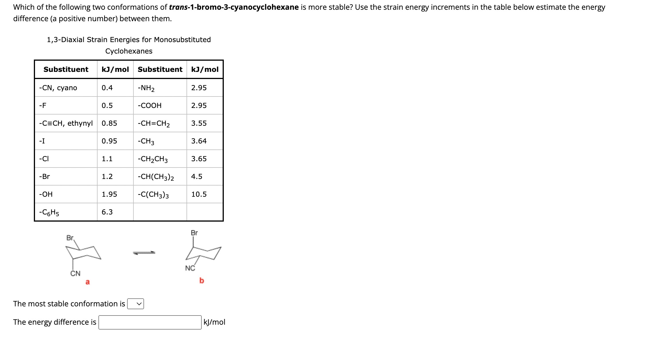 Solved The most stable conformation i: The energy difference | Chegg.com