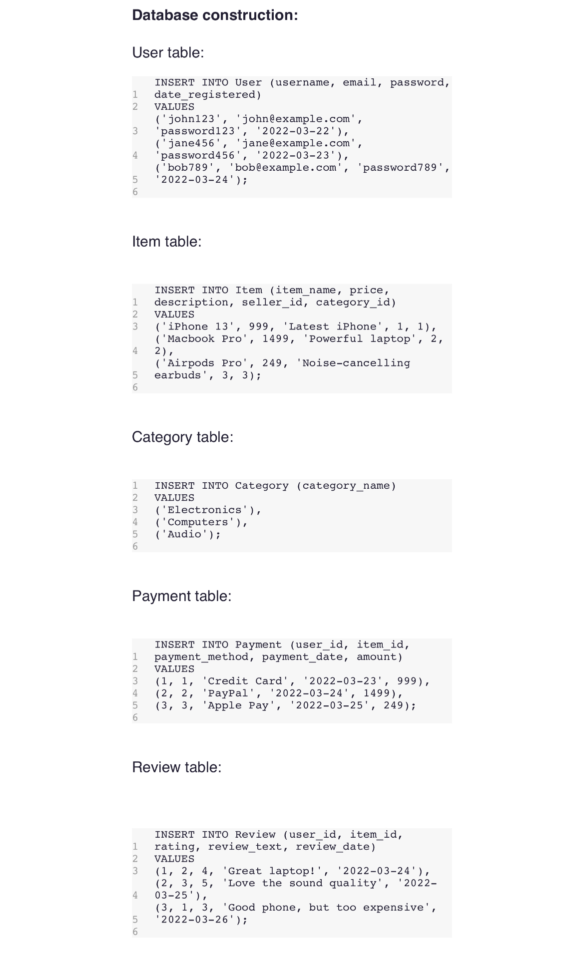 Solved Normalize All The Tables To Be In 3nf By Writing The 
