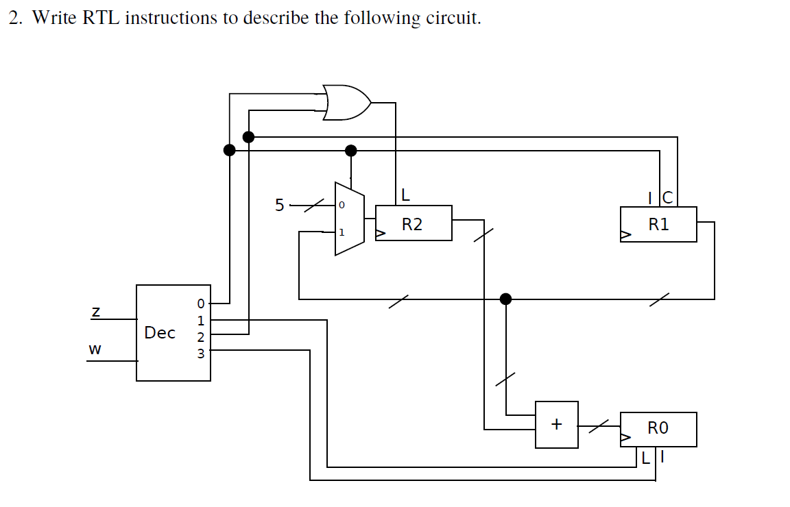 2. Write RTL instructions to describe the following | Chegg.com