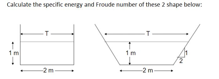 Solved Calculate the specific energy and Froude number of | Chegg.com