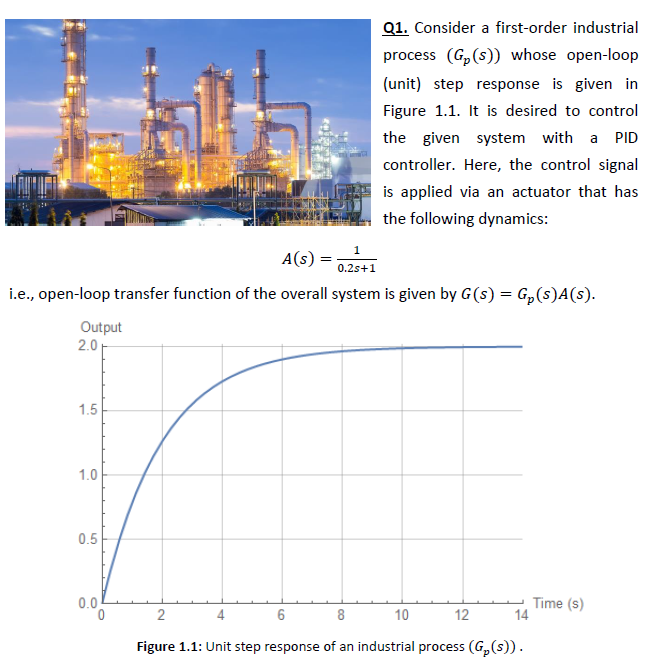 Q1. Consider a first-order industrial process (Gp(s)) | Chegg.com