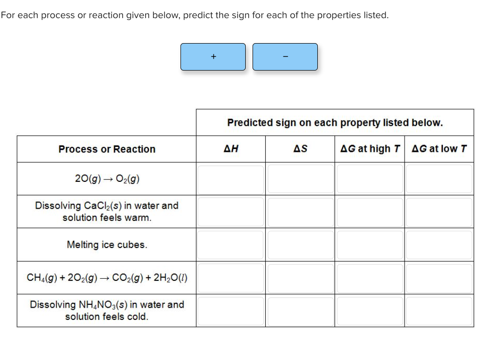Solved or each process or reaction given below, predict the | Chegg.com