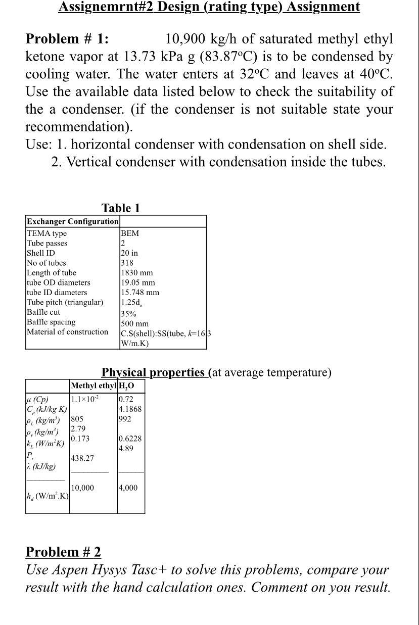 Assignemrnt\#2 Design (rating type) Assignment | Chegg.com