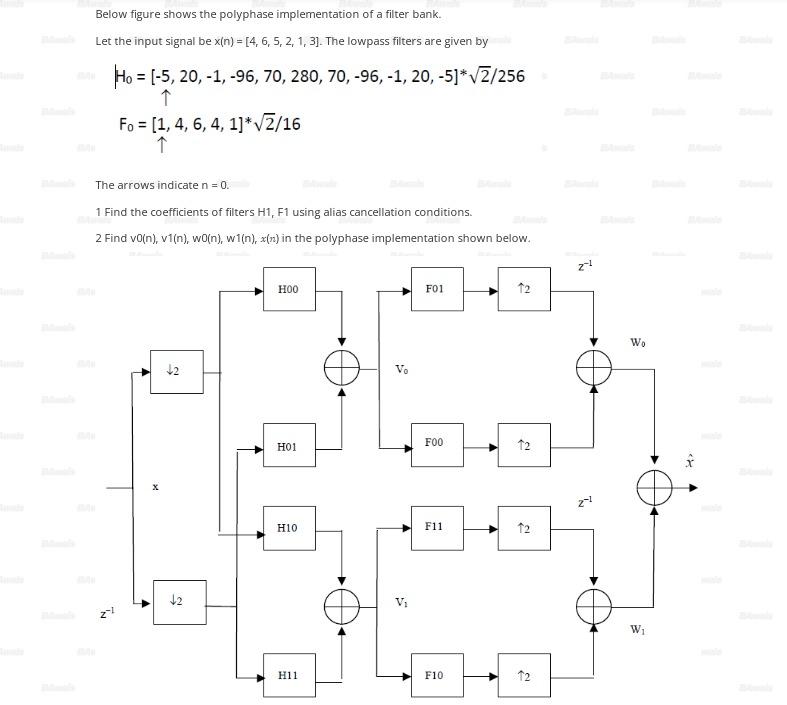 Below figure shows the polyphase implementation of a | Chegg.com