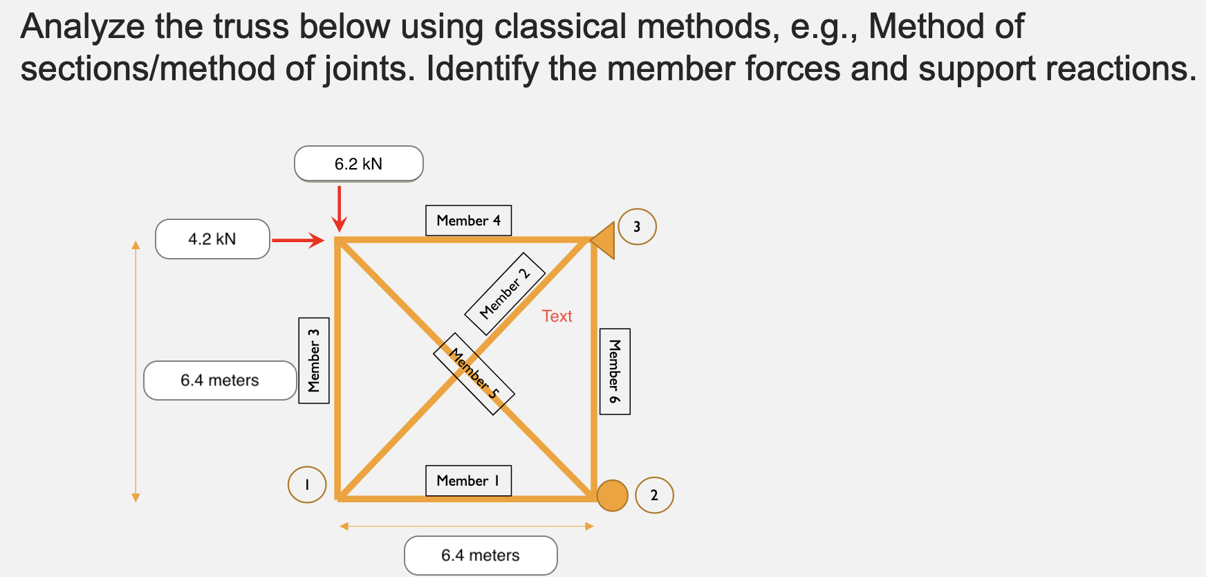 Solved Analyze the truss below using classical methods, | Chegg.com