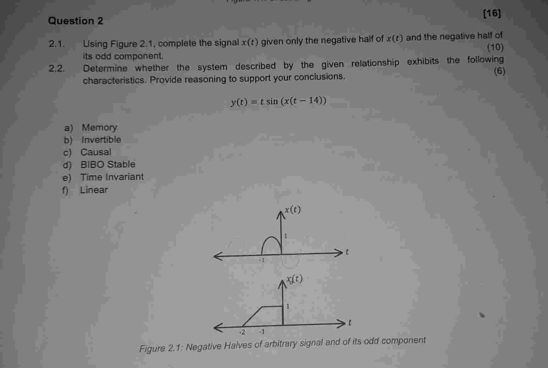 Solved Question 22.1. ﻿Using Figure 2.1, ﻿complete the | Chegg.com