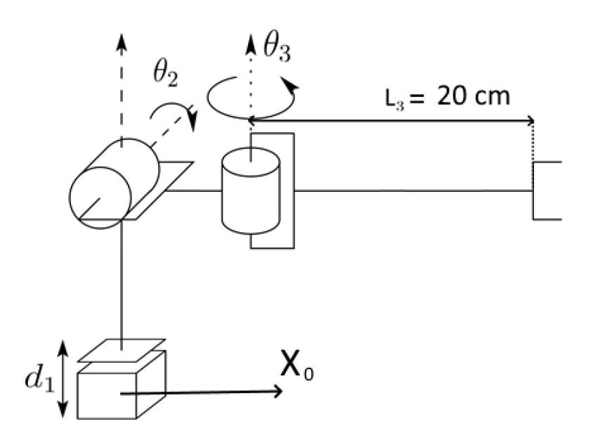 Solved Obtain the Jacobian matrix using the geometric method | Chegg.com