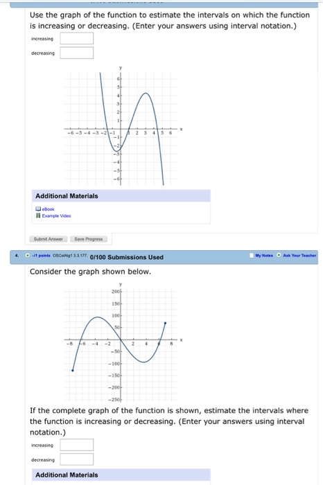 Solved Use the graph of the function to estimate the | Chegg.com