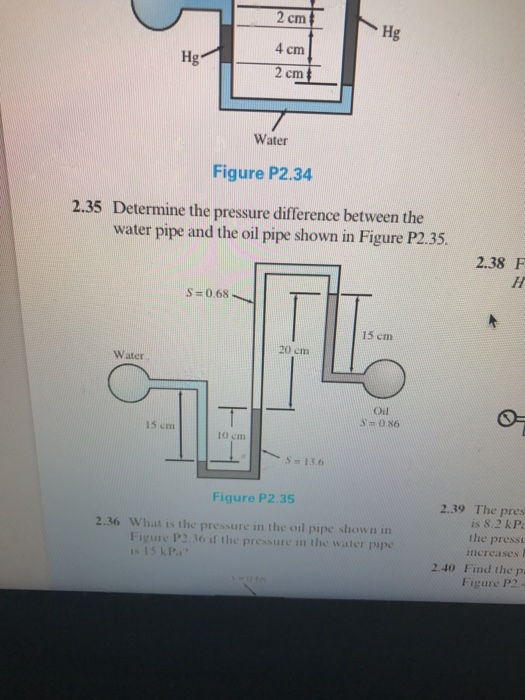 Solved Determine the pressure difference between the water | Chegg.com