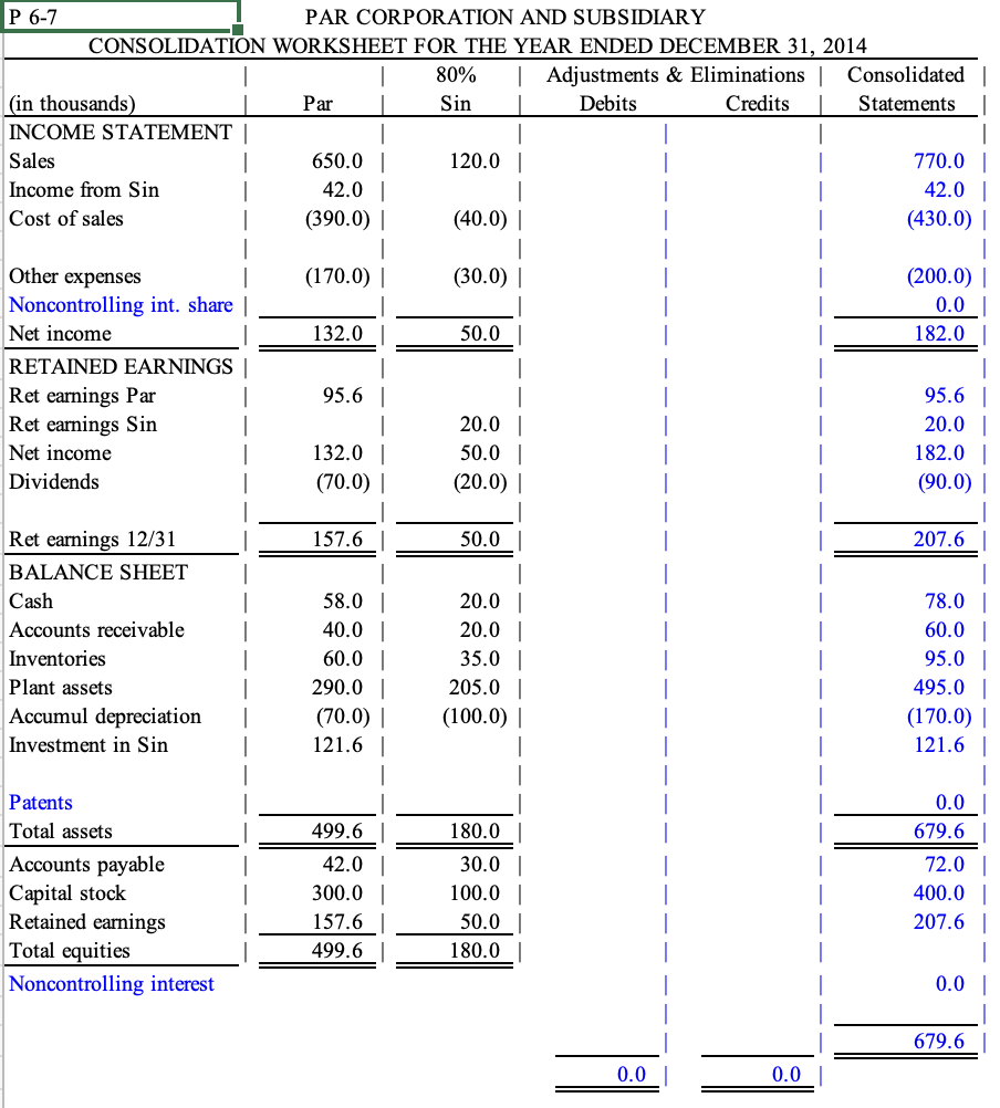 Solved P 6-7 Workpaper (upstream sales current and previous | Chegg.com