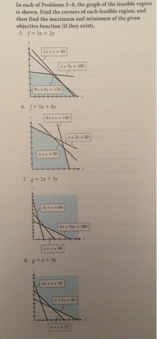 Solved In each of Problems 5-8, the graph of the feasible | Chegg.com