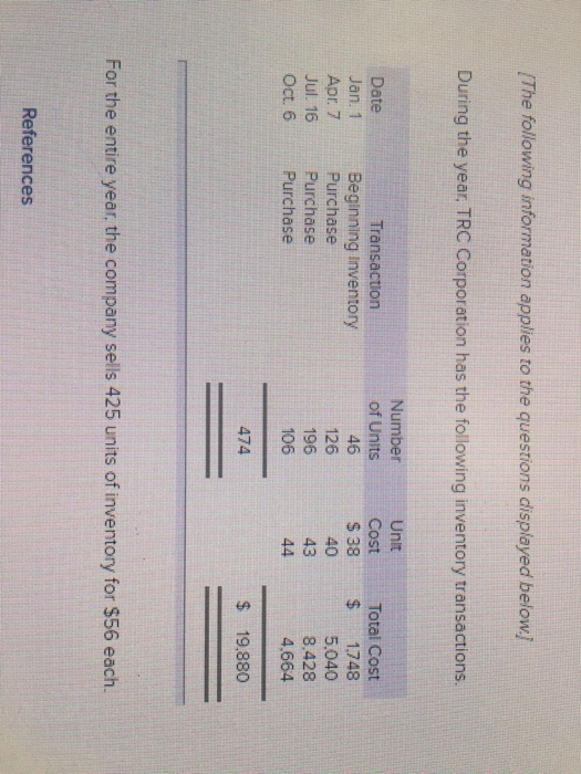 Solved Exercise 6-4 Part 2 2. Using LIFO, calculate ending | Chegg.com