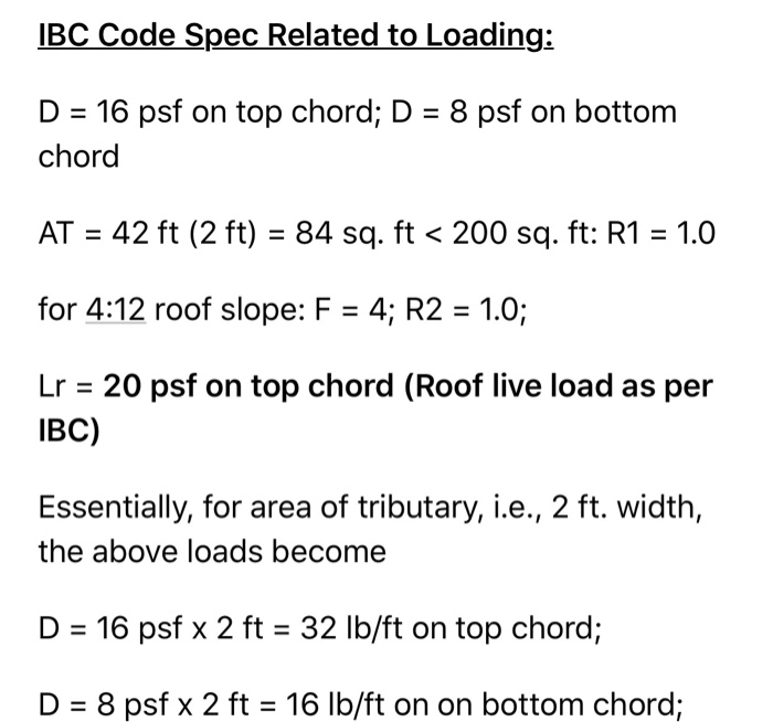 z6 The truss in Fig. 7.B supports a roof dead load of | Chegg.com